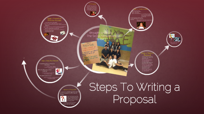 steps on writing a proposal by Katherine Orozco on Prezi