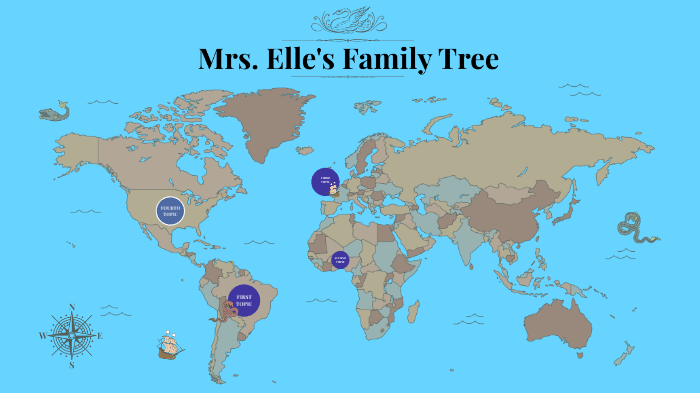Mrs Elle Family Tree by bandele brooks on Prezi