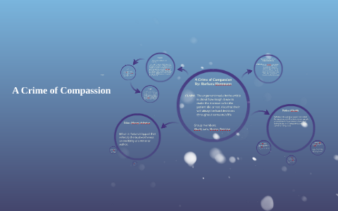 A Crime of Compassion by on Prezi