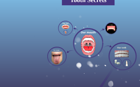 Tooth Secrets by ΓΙΑΝΝΗΣ ΗΛΙΟΠΟΥΛΟΣ on Prezi