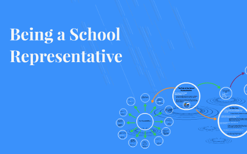 Being a School Representative by Jennifer Barnes on Prezi
