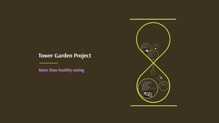 Tower Garden Project by Kelly Ashline on Prezi