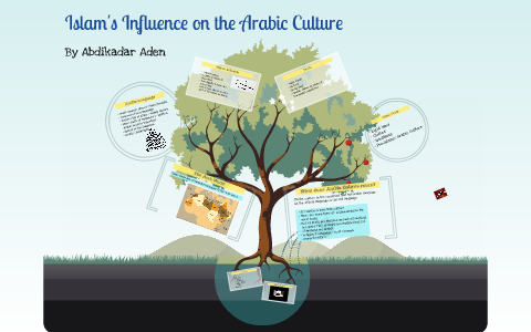 Islam's Influence on the Arabic Culture by Abdirizak Muse on Prezi