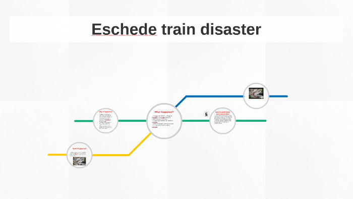Eschede train disaster by cole melhuish on Prezi