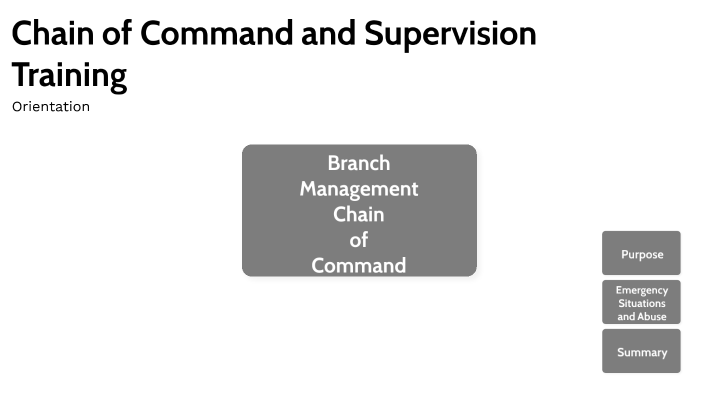 Chain of Command Training by Arlen Hunsaker on Prezi