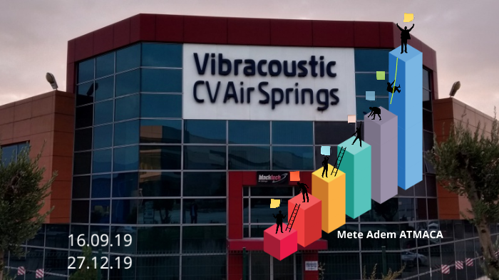 Vibracoustic Cv Air Springs by Mete Adem ATMACA on Prezi