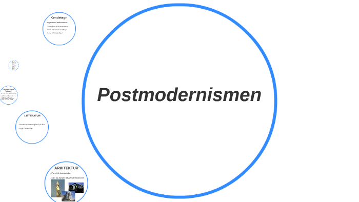 Postmodernismen by Selma Bergendal von Platen on Prezi