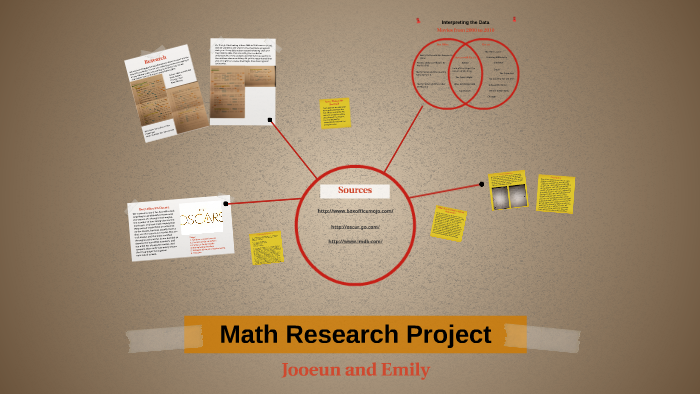 Math Research Project by kj037582 kj037582 on Prezi