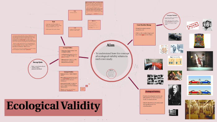 Ecological Validity by Tom Strange on Prezi