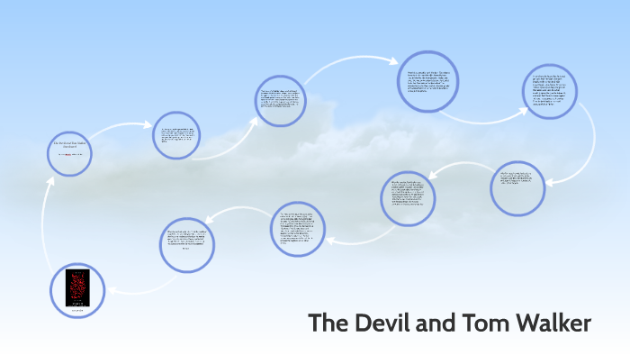 The Devil and Tom Walker Storyboard by Lauren Manville on Prezi Next