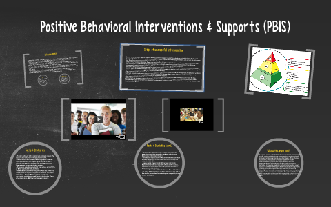 Positive Behavioral Interventions & Supports (PBIS) by Katie Ploss on Prezi