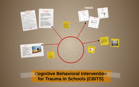 Cognitive Behavioral Intervention for Trauma in Schools by Scout Holmes ...