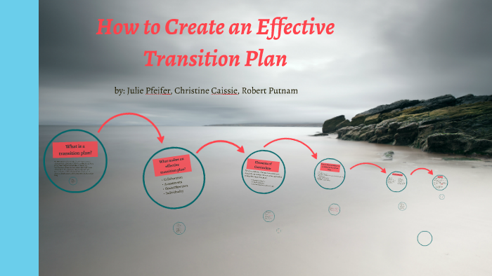 How to create an effective transition plan by julie pfeifer on Prezi