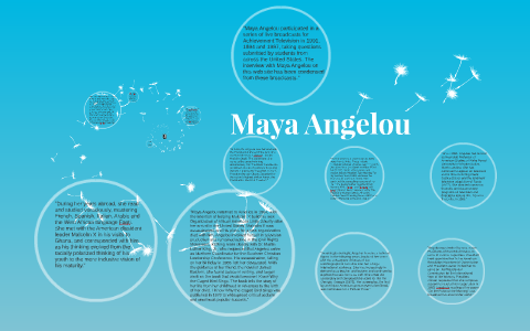 Maya Angelou by Lily Karl on Prezi