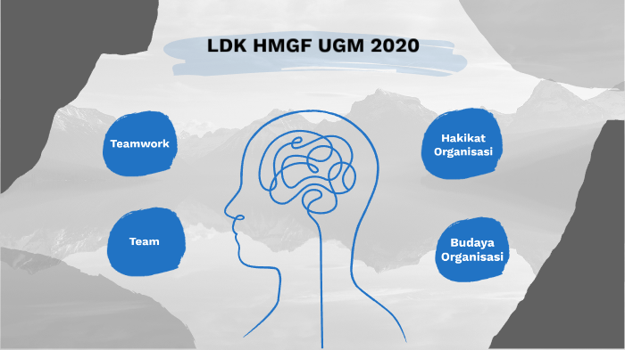 LDK HMGF 2020 by Andhika Jaka on Prezi