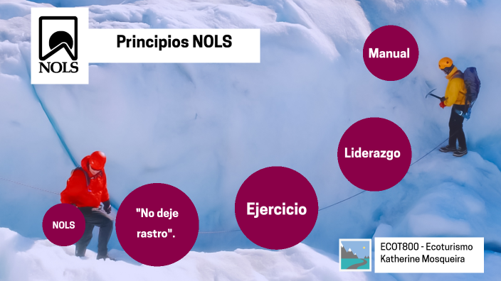 Principios NOLS by Katherine Mosqueira on Prezi
