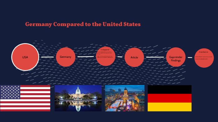 Germany Compared to the United States by Jack Galt on Prezi