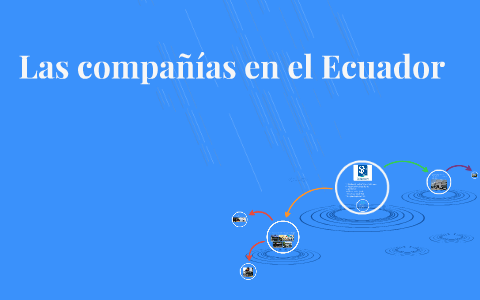 Las compañías en el Ecuador by Julio Meza on Prezi