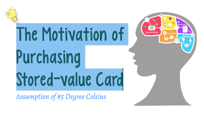 The motivation of purchasing stored-valued card by orchid lan on Prezi