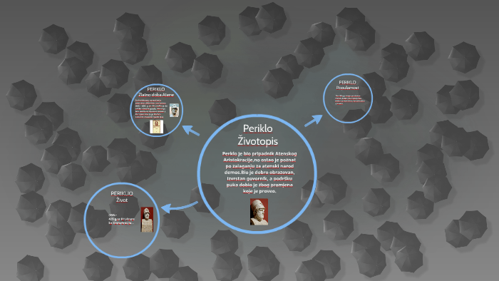 Periklo by domagoj cvitković on Prezi