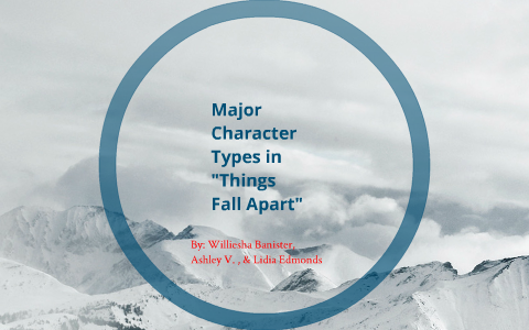 Language Arts : Major Character Types in Things Fall Apart by Lidia ...