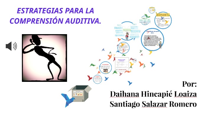 Comprensión Auditiva- Estrategias by Santiago Salazar on Prezi
