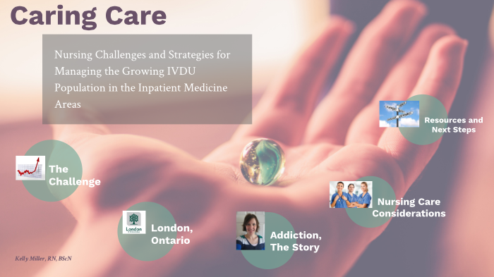 IVDU and Nursing by Kelly Miller on Prezi