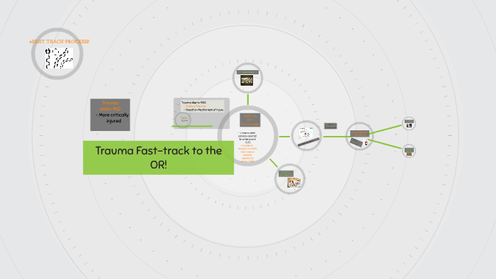 Activation of trauma(trauma stat or trauma alert) by Stephanie Nunn on ...