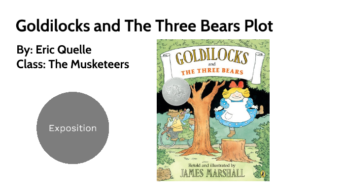 Goldilocks and The Three Bears Plot by Eric Quelle on Prezi