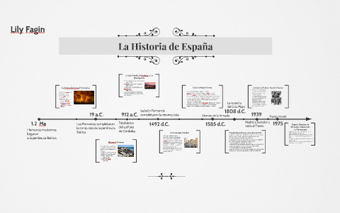 La Historia de España by Lily Fagin on Prezi