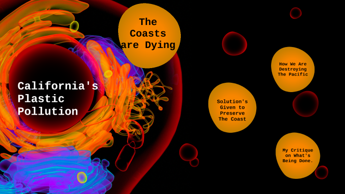 California Plastic Pollution Presentation by Justin Tran on Prezi