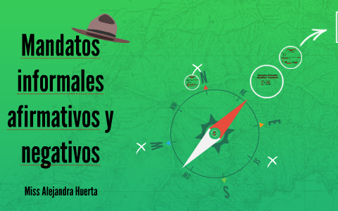 Mandatos informales afirmativos y negativos by Alejandra Huerta on Prezi