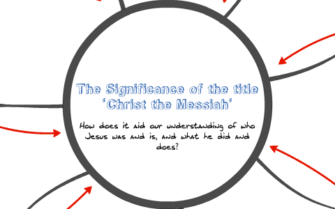 The Significance of the title 'Christ the Messiah' by elaine maher on Prezi