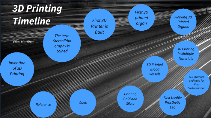 3D Printing Timeline by Elias Martinez on Prezi