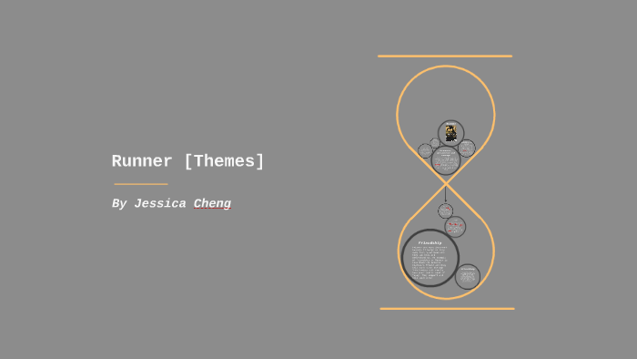 Runner [Themes] by on Prezi