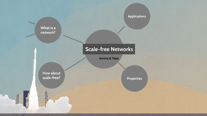 Scale-free Networks by Amine SIFI on Prezi