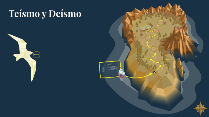 Teísmo y Deísmo by Samuel Angulo Moncada on Prezi