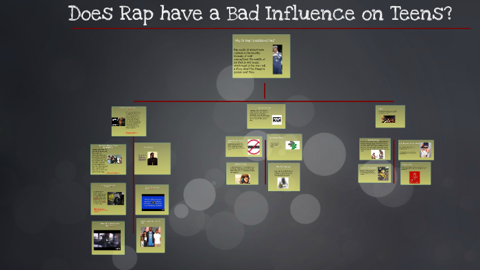 Does Rap have a Bad Influence on Teens? by irwin gomez on Prezi