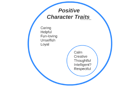 Vision Map presentation by Thomas Shortall on Prezi