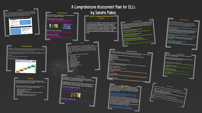 A Comprehensive Assessment Plan for ELLs by San Mak on Prezi