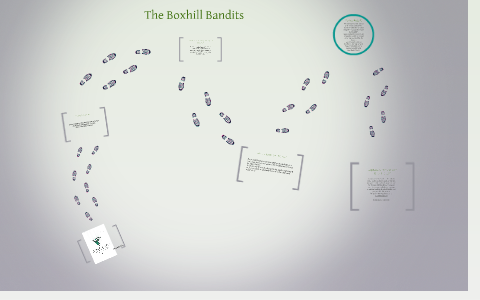 BOX HILL BANDITS by ryan goodinson on Prezi