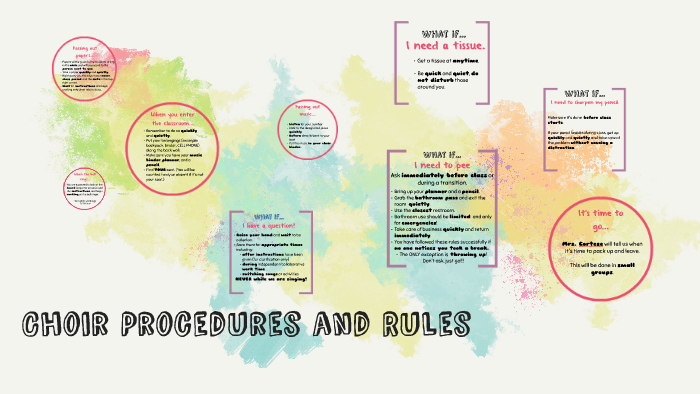 Choir Procedures and Rules by Leigh Cortese on Prezi