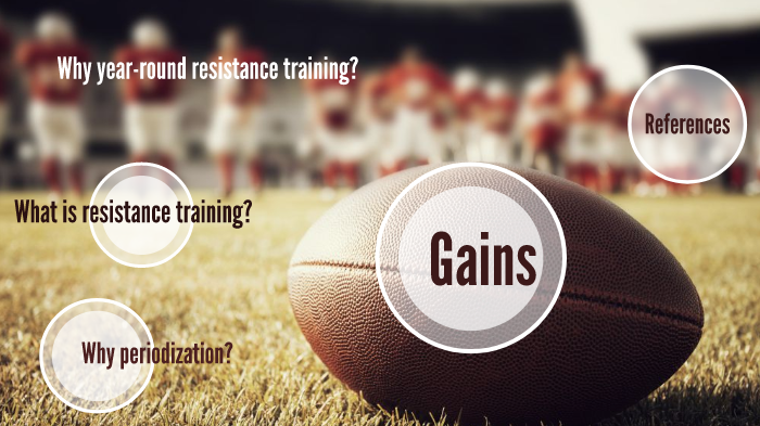 Resistance Training and Periodization by Duane McClendon on Prezi