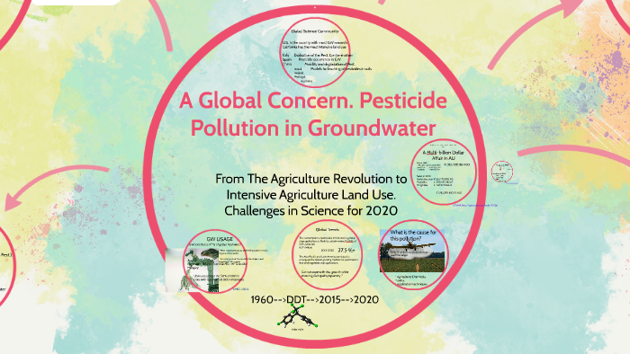 Pesticide Pollution in Groundwater from Agriculture by Polo Lara on Prezi