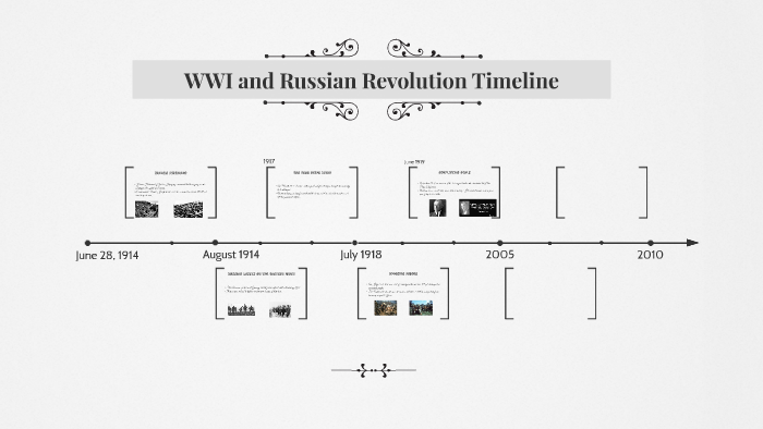 WWI and Russian Revolution Timeline by Mohammad Khan on Prezi