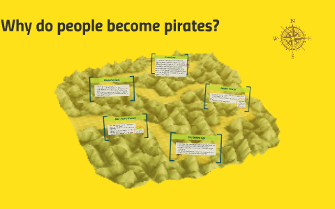 Why do people become pirates? by Octavious Curran on Prezi