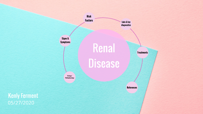 Renal Disease, a Concept Map by Kenly Ferment on Prezi
