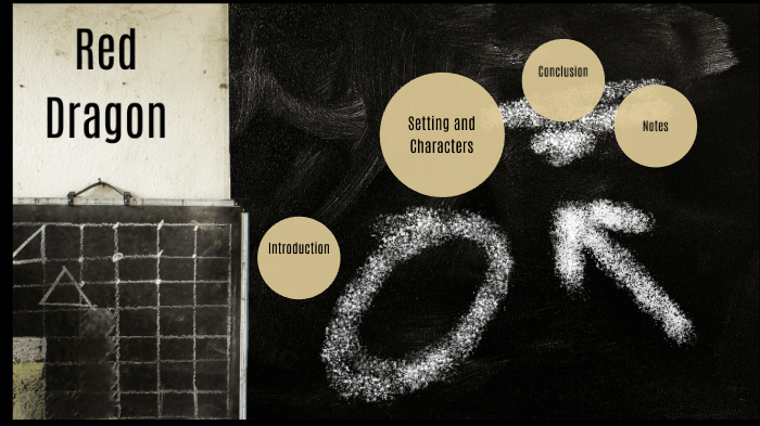 Red Dragon Book Project by William Cole on Prezi