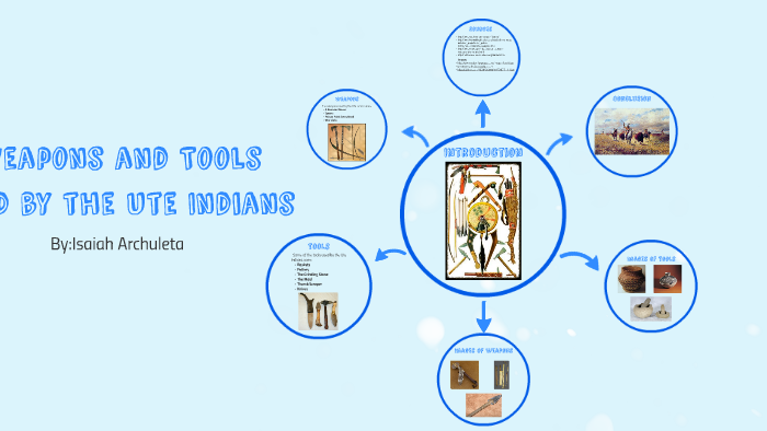 Weapons and Tools Used by the Ute Indians by Isaiah Archuleta on Prezi