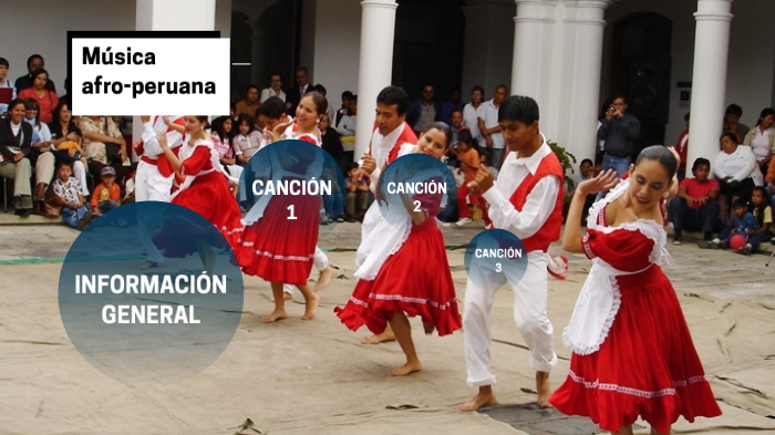 Musica Afroperuana by Margiory Roman on Prezi